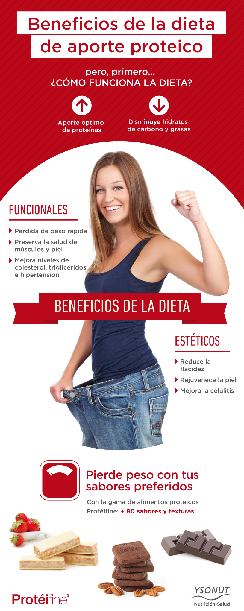 Un Pack Con Productos Ideales Para Comenzar A Cuidar Tu, 43% OFF